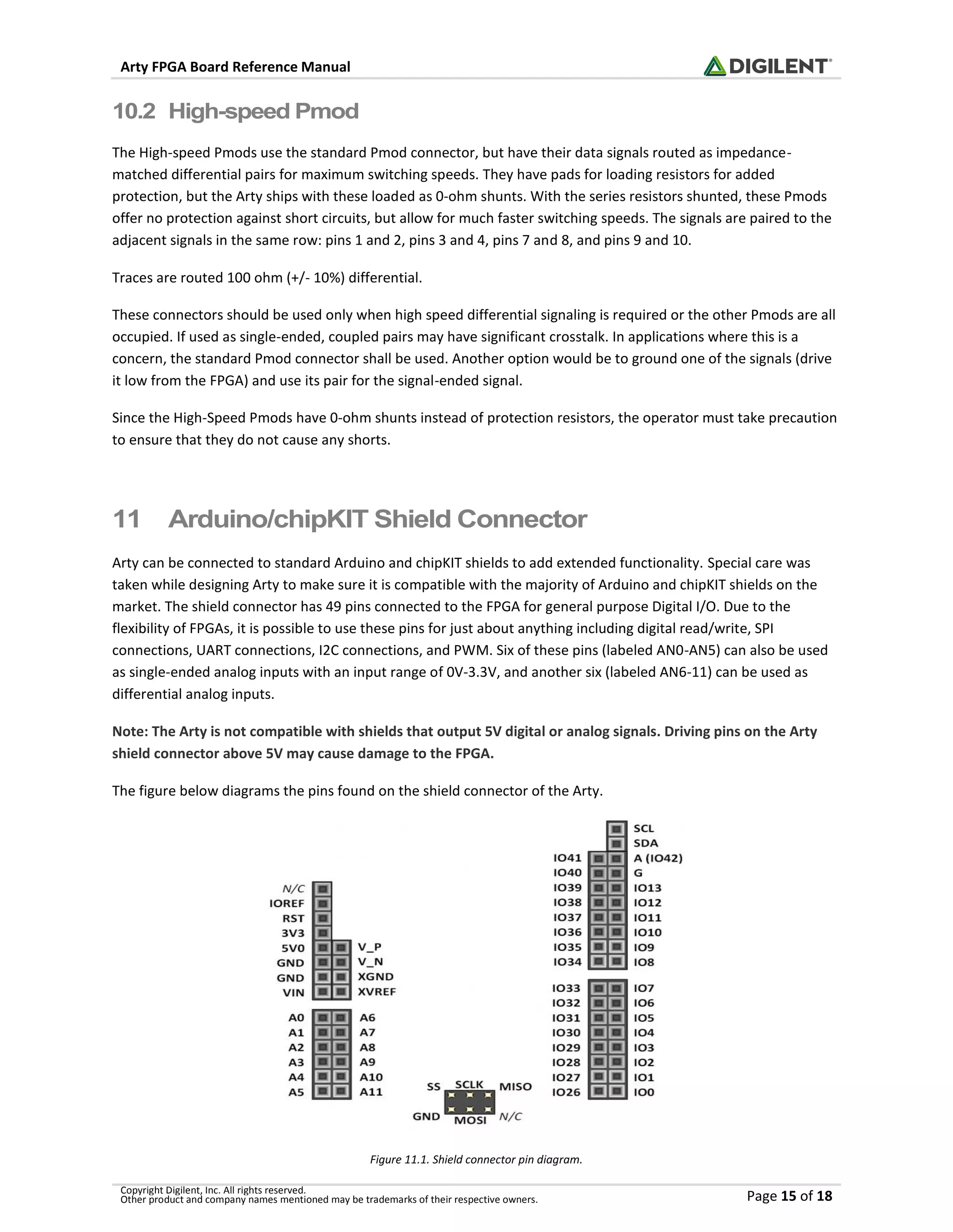 FPGA Board (Xilinx Arty A7 -35 T) User Guide.pdf