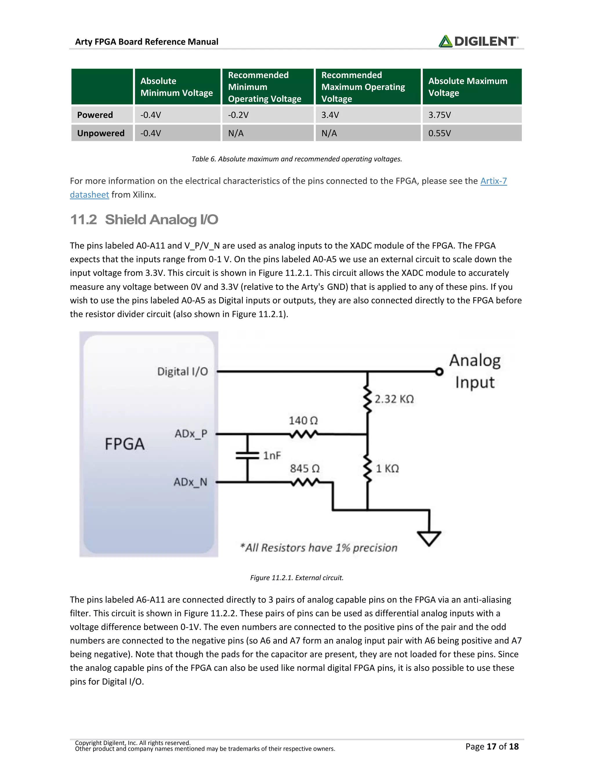 FPGA Board (Xilinx Arty A7 -35 T) User Guide.pdf