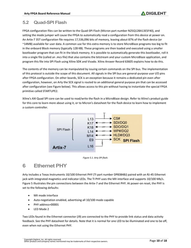 Fpga Board Xilinx Arty A7 35 T User Guidepdf