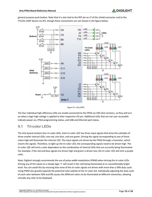 Fpga Board Xilinx Arty A7 35 T User Guidepdf