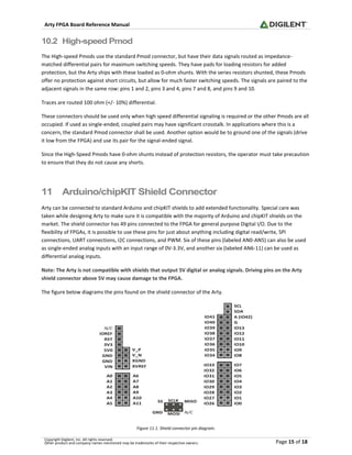 FPGA Board (Xilinx Arty A7 -35 T) User Guide.pdf