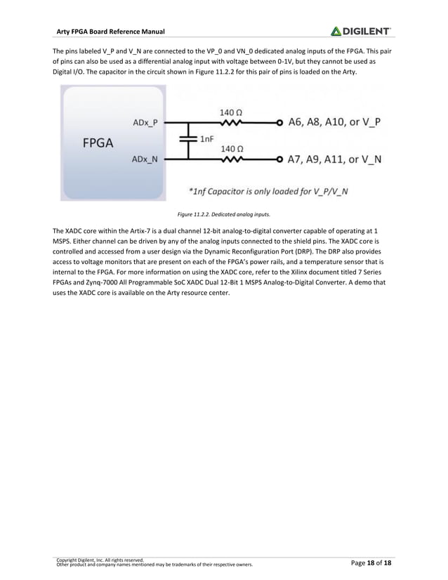 Fpga Board Xilinx Arty A7 35 T User Guidepdf