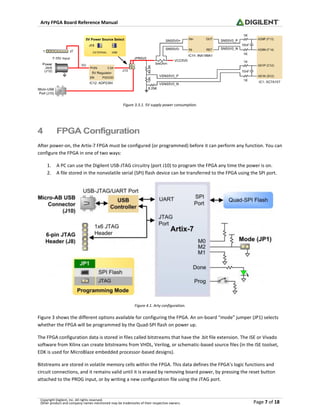 FPGA Board (Xilinx Arty A7 -35 T) User Guide.pdf