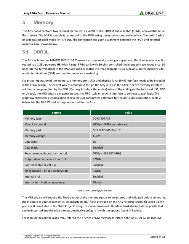 Fpga Board Xilinx Arty A7 35 T User Guidepdf