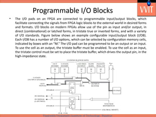 Introduction to CPLD: Field Programmable Gate Array | PPT