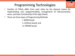 Introduction to CPLD: Field Programmable Gate Array | PPT