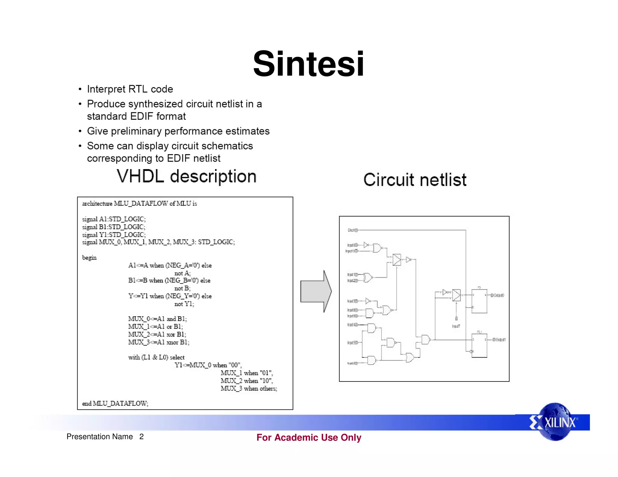 FPGA DESIGN FLOW.pdf