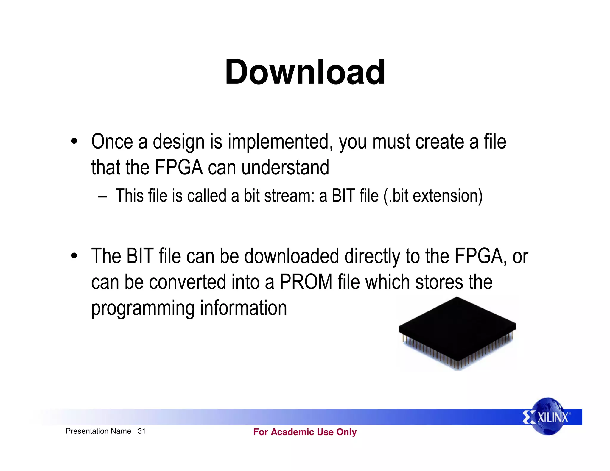 FPGA DESIGN FLOW.pdf