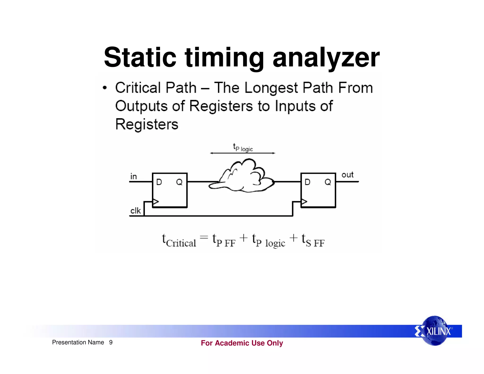 Fpga Design Flow Pdf