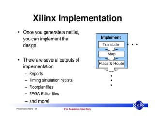 FPGA DESIGN FLOW.pdf