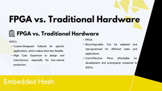 FPGA Design for Embedded Systems BY Embedded Hash | PPT