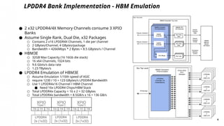 FPGA Emulation Prototyping Platform Ideas.pptx