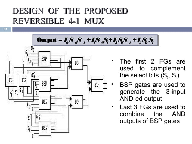 Fpga(field programmable gate array) | PPT | Programming Languages | Computing