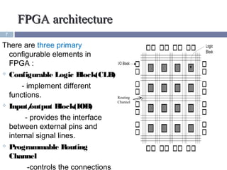 Fpga(field programmable gate array) | PPT