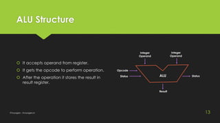 FPGA, GPU and ALU | PDF