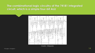 FPGA, GPU and ALU | PDF