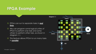 FPGA, GPU and ALU | PDF