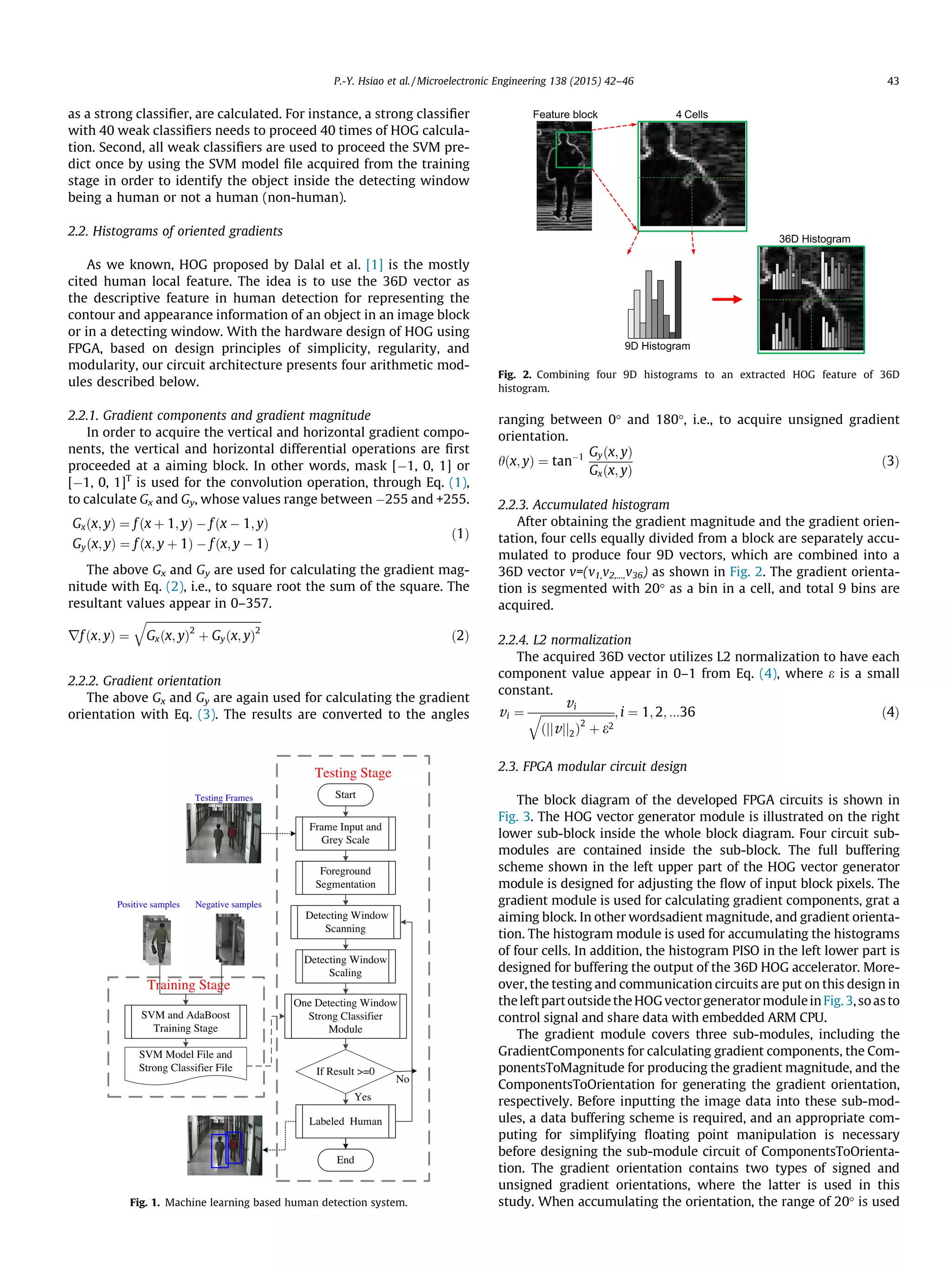 Fpga Human Detection Pdf