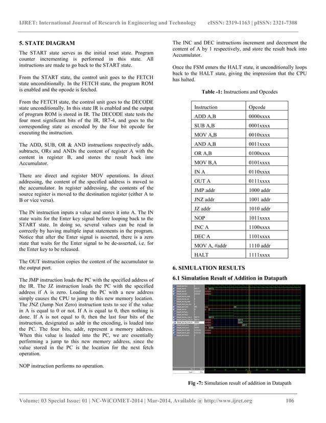 Fpga Implementation Of A Functional Microcontroller Pdf 9092