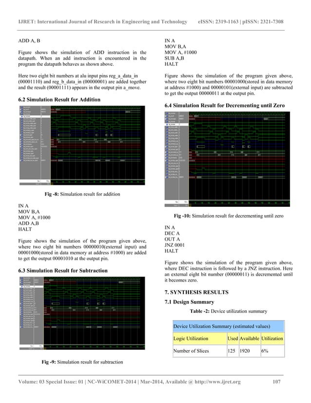 Fpga Implementation Of A Functional Microcontroller Pdf