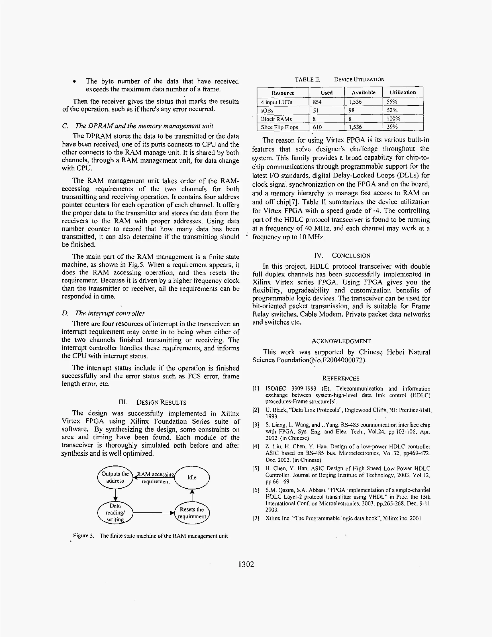 Fpga implementation of a multi channel hdlc | PDF