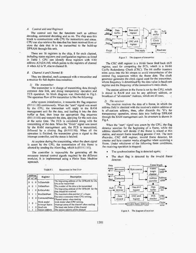 Fpga implementation of a multi channel hdlc | PDF Fpga implementation of a multi channel hdlc | PDF