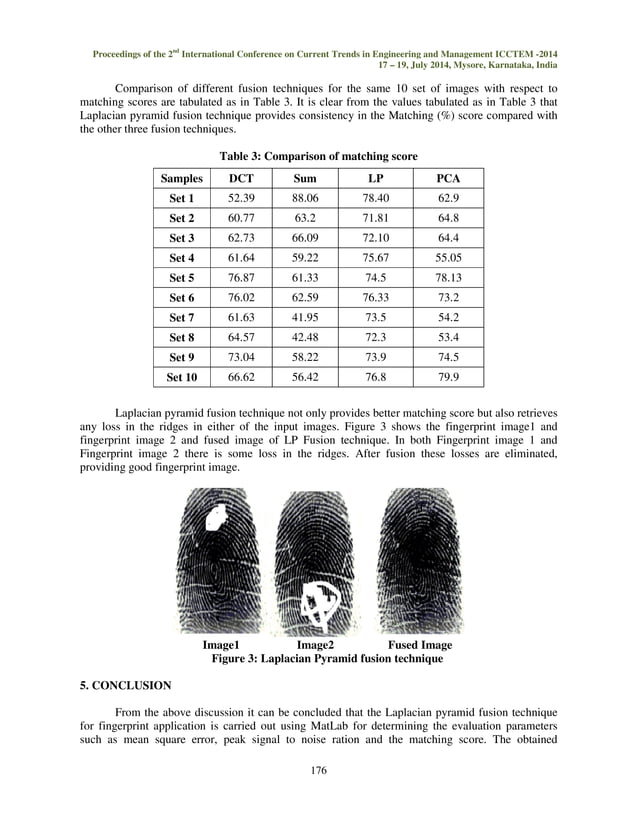 Fpga implementation of fusion technique for fingerprint application | PDF | Photo Editing ...