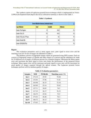 Fpga implementation of fusion technique for fingerprint application | PDF