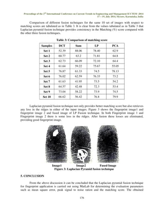 Fpga implementation of fusion technique for fingerprint application | PDF