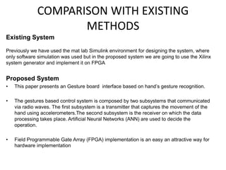 Fpga implementation of gesture based home automation | PPTX