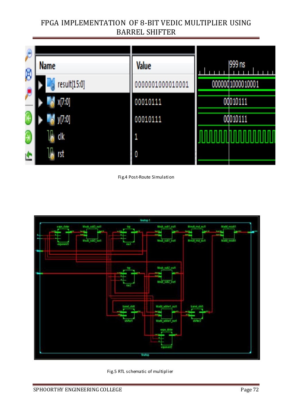 Fpga Implementation Of High Speed 8 Bit Vedic Multiplier Using Barrel 