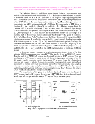 Fpga implementation of low complexity linear periodically time varying filter | PDF