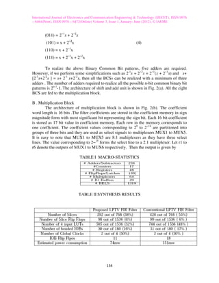 Fpga implementation of low complexity linear periodically time varying filter | PDF