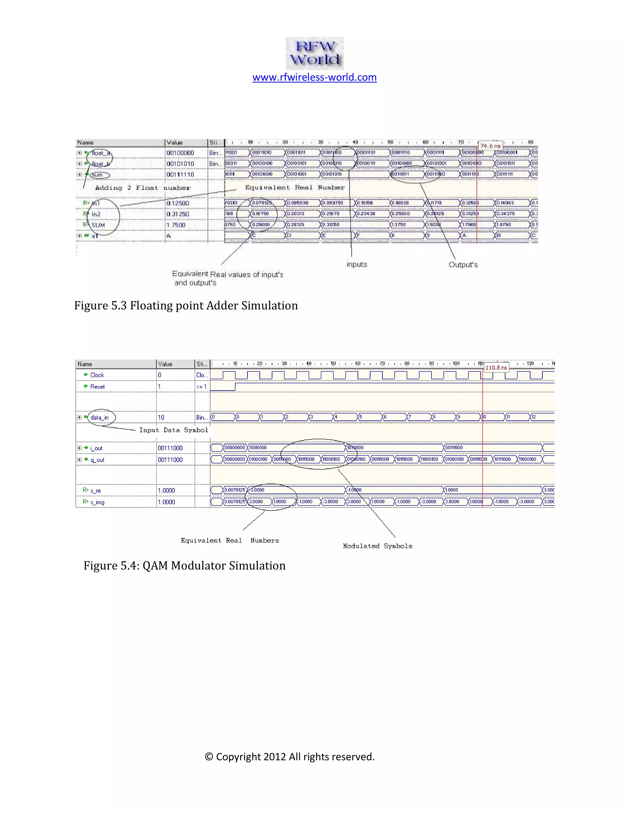 Fpga Implementation Of Mimo Pdf Computing Technology And Computing