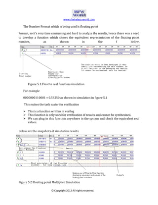 Fpga implementation of mimo | PDF