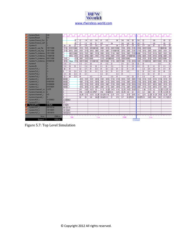 Fpga Implementation Of Mimo Pdf Computing Technology And Computing 0952