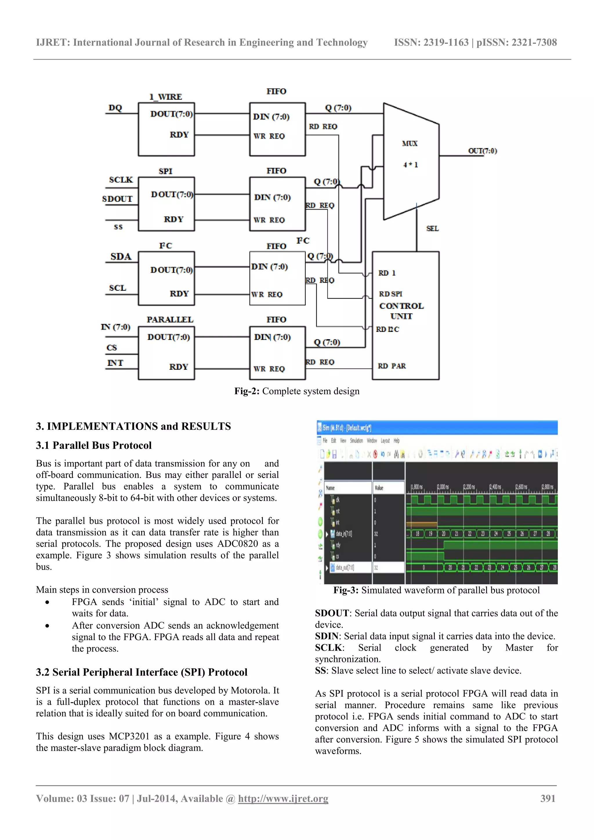 Fpga Implementation Of Multi Protocol Data Pdf