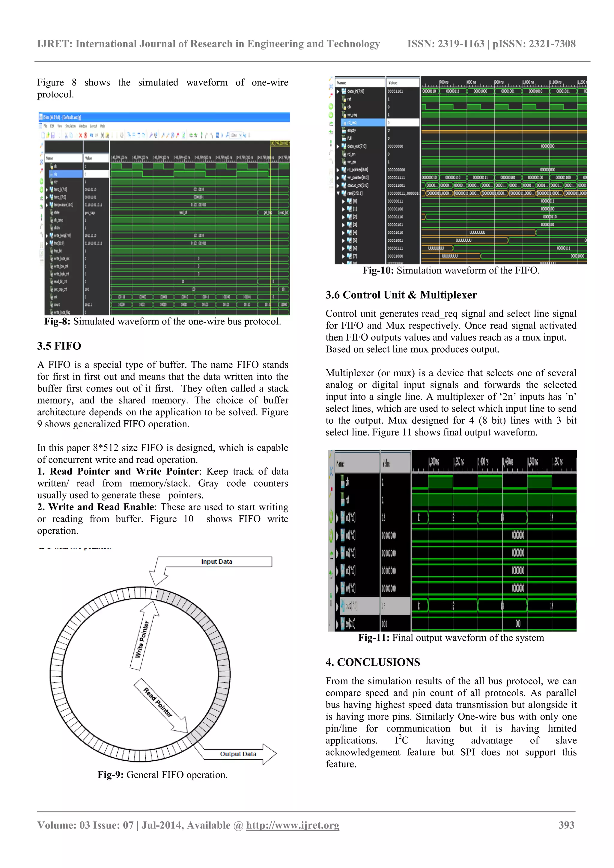 Fpga Implementation Of Multi Protocol Data Pdf