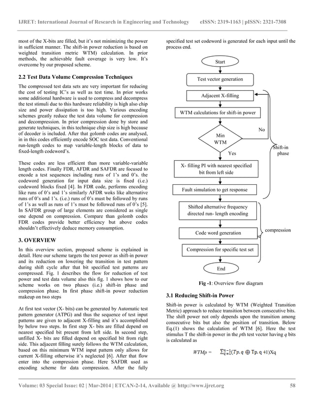 Fpga Implementation Of Run Length Encoding With New Formulated Codeword Generator Pdf