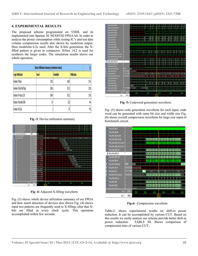 Fpga Implementation Of Run Length Encoding With New Formulated Codeword Generator Pdf