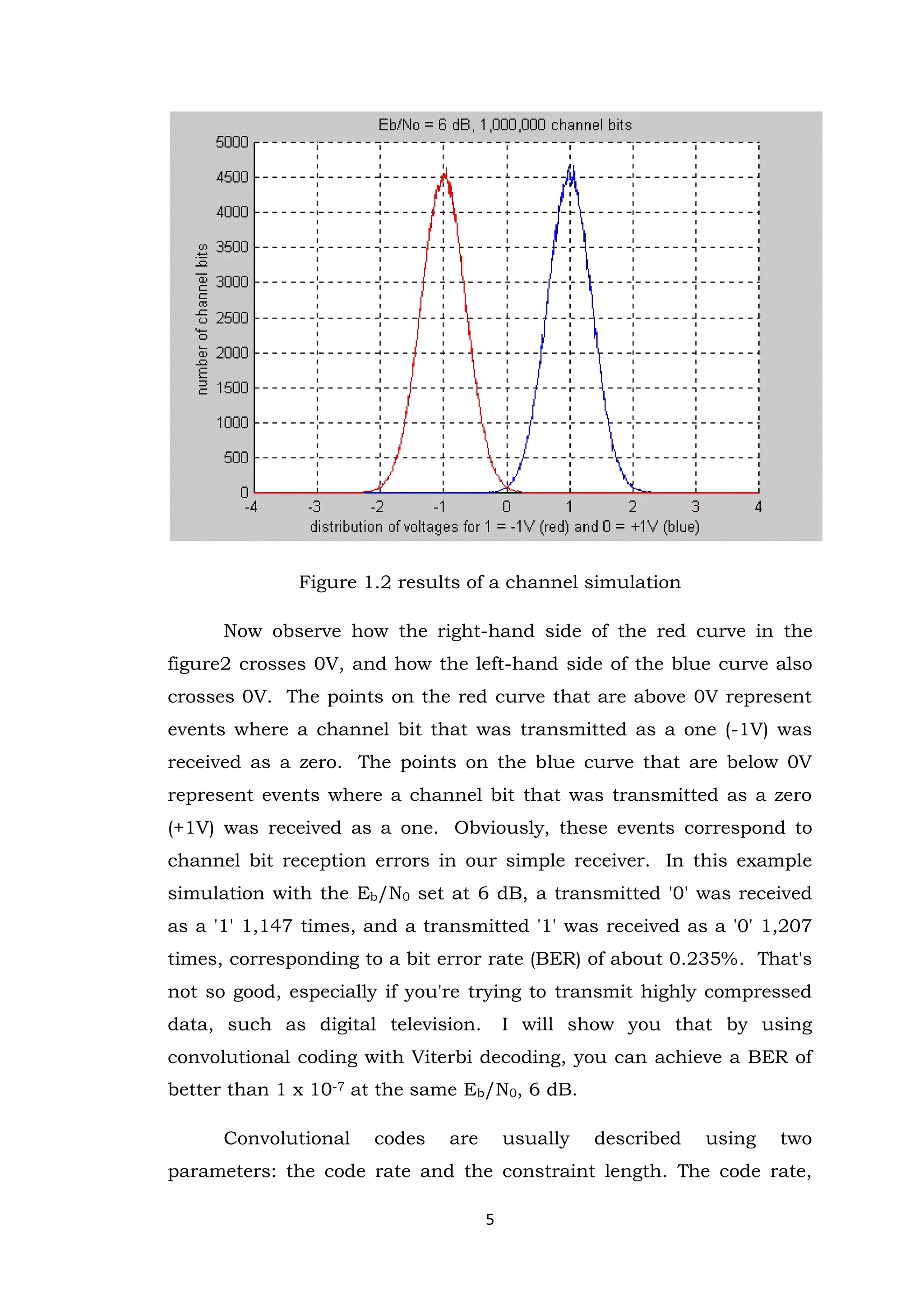 Fpga Implementation Of Soft Decision Low Power Convolutional Decoder Using Viterbi Algorithm Pdf