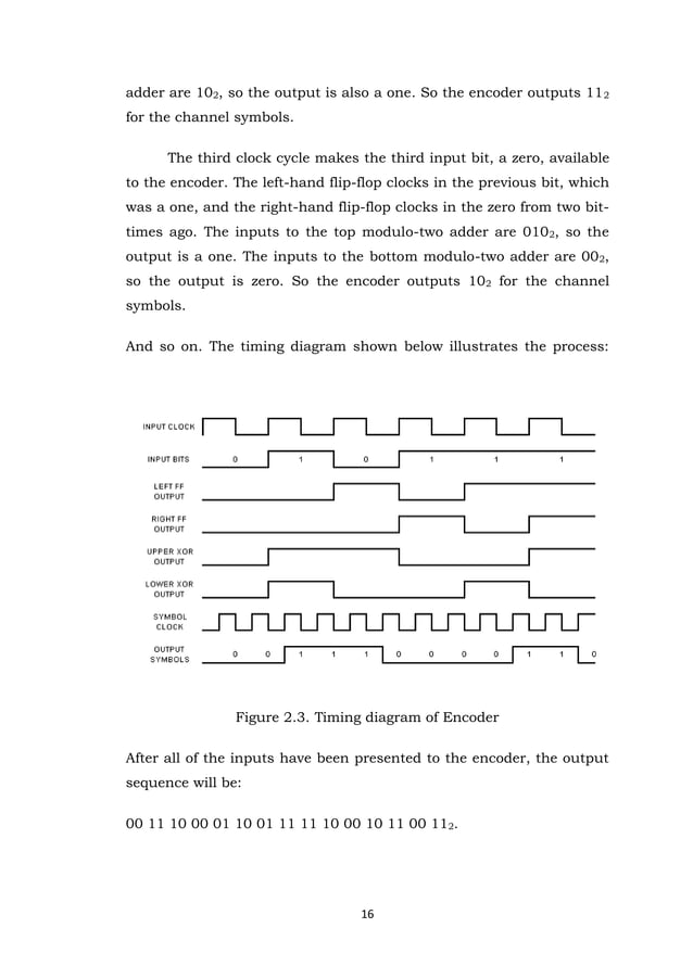 Fpga Implementation Of Soft Decision Low Power Convolutional Decoder Using Viterbi Algorithm Pdf 