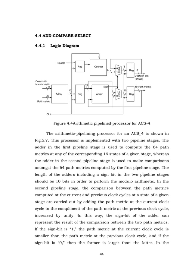 Fpga Implementation Of Soft Decision Low Power Convolutional Decoder