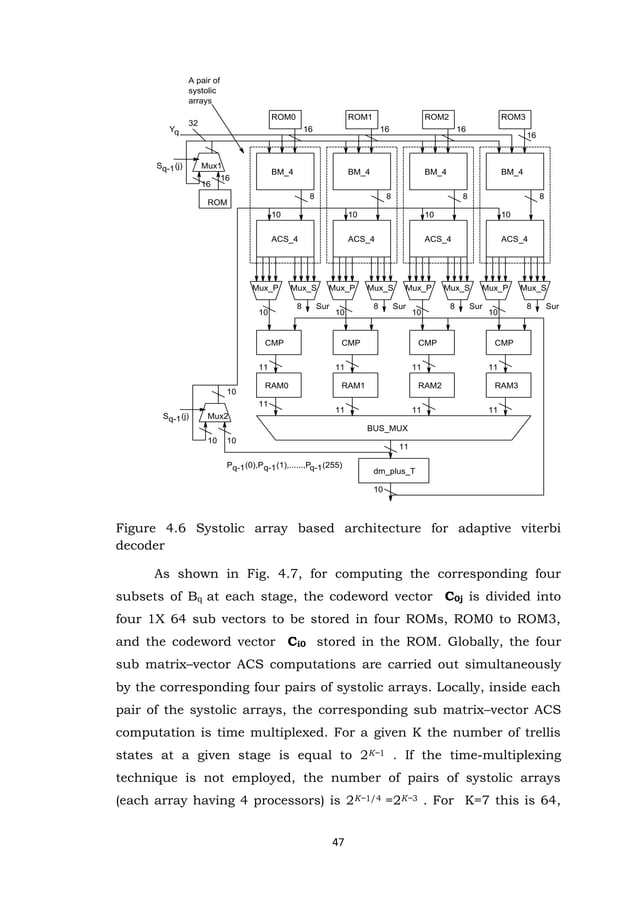 Fpga Implementation Of Soft Decision Low Power Convolutional Decoder
