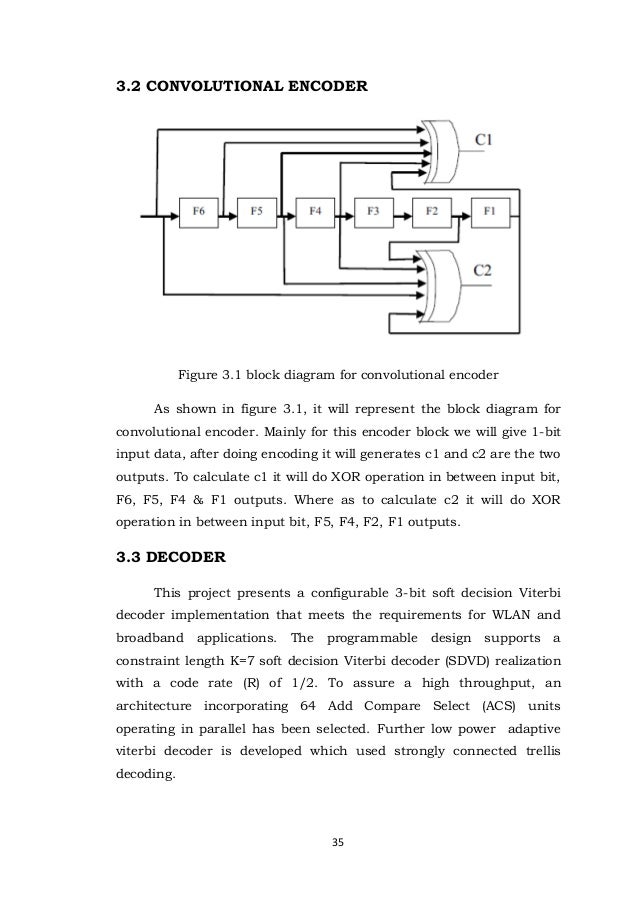 Fpga Implementation Of Soft Decision Low Power Convolutional Decoder