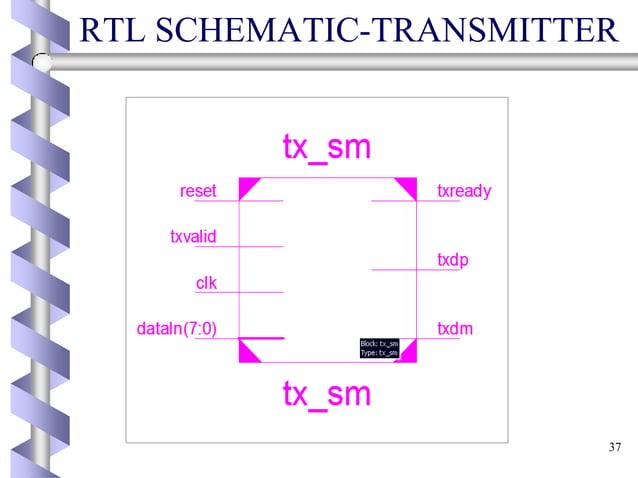 Fpga implementation of utmi with usb 2.O | PDF | Operating Systems ...