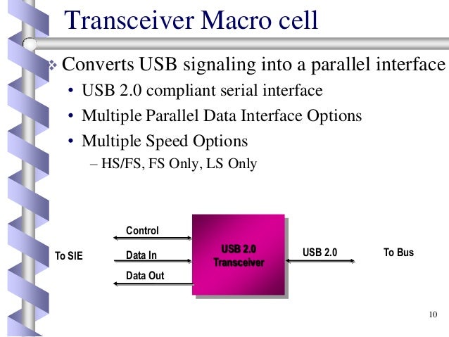 Fpga Implementation Of Utmi With Usb 2o