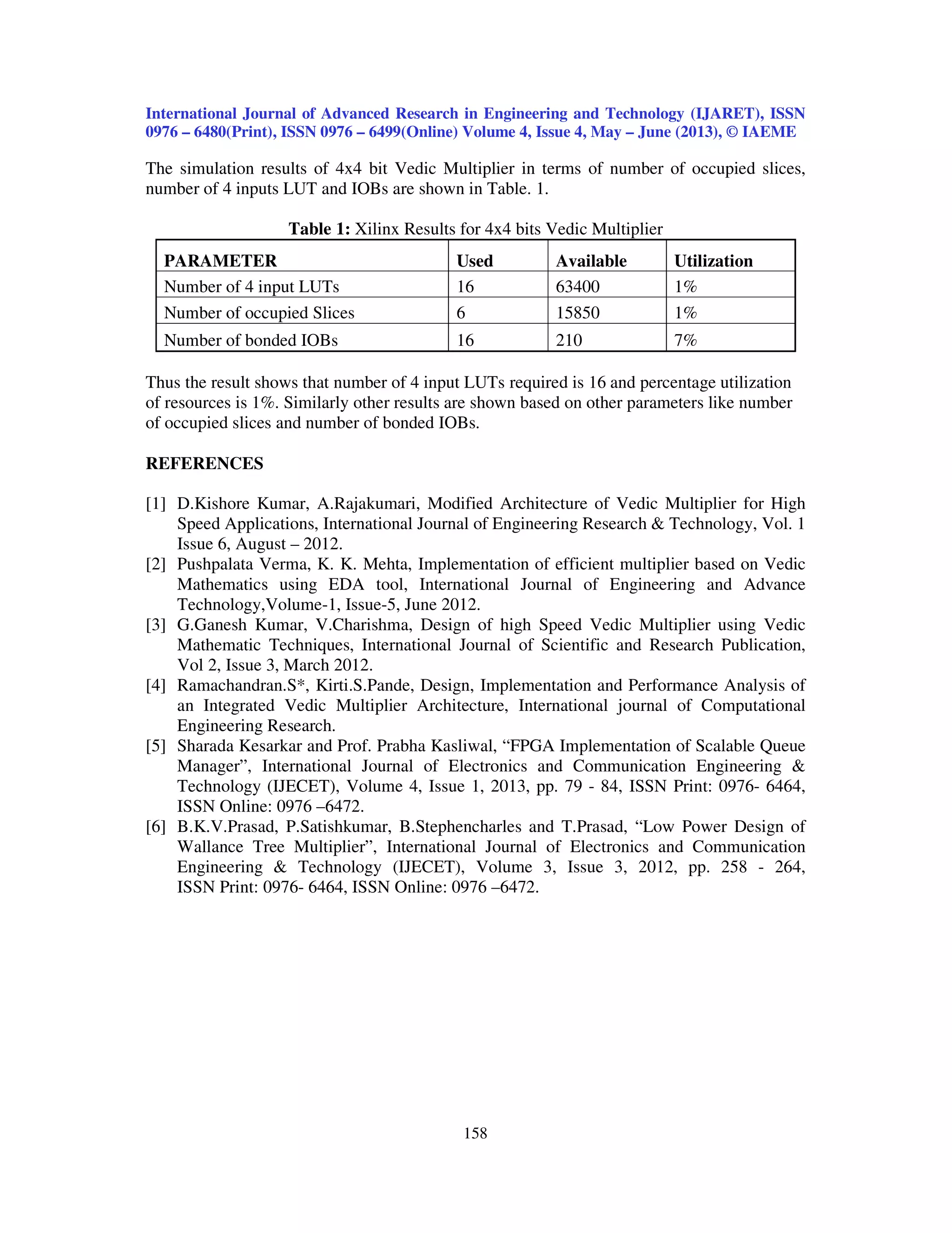 Fpga implementation of vedic multiplier | PDF