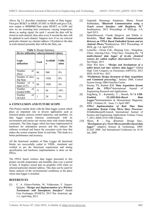 Fpga Implementation Of Wireless Data Logger System Pdf 