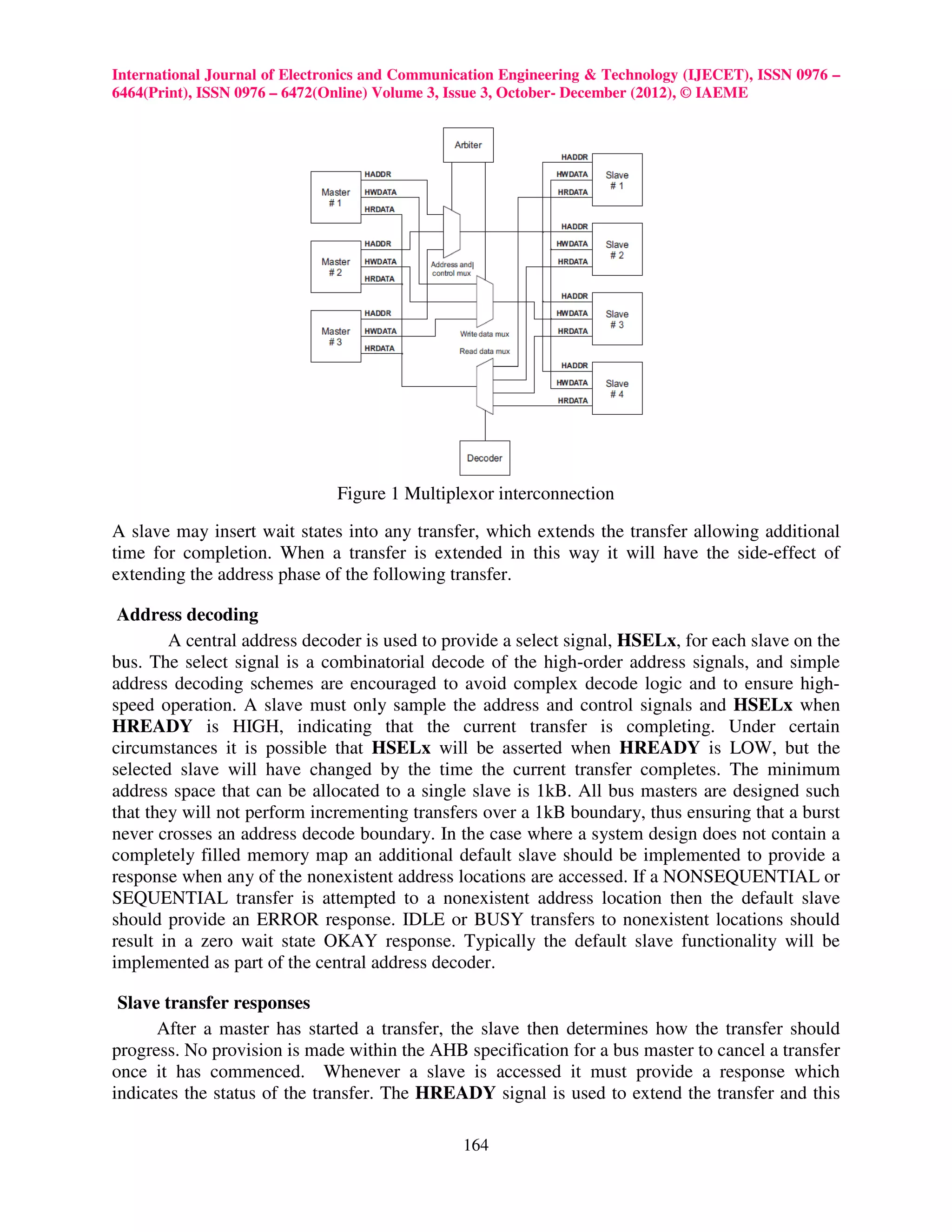 Fpga implemented ahb protocol | PDF | Computer Networking | Computing